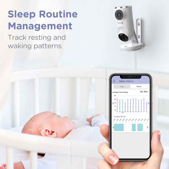 Nursery Pal Dual Vision Cam Smart Wi-Fi Baby Monitor with 2 Cameras ...