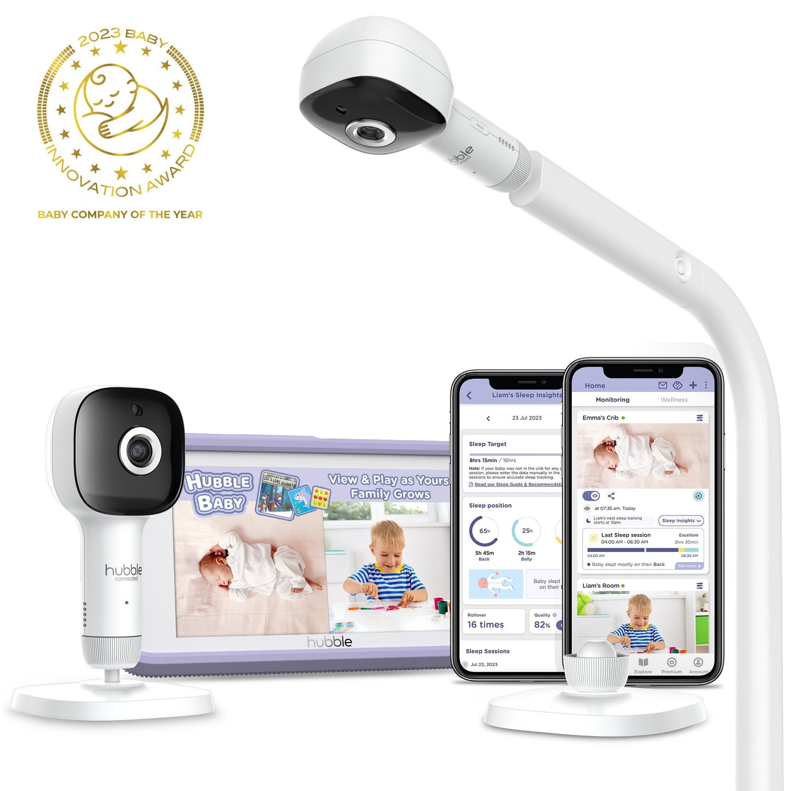 AI-Powered Monitors - Hubble Connected