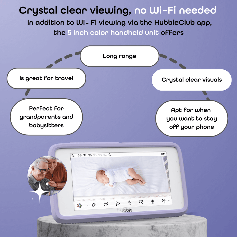 SkyVision AI Pro with Adjustable Crib Mount – Hubble Connected