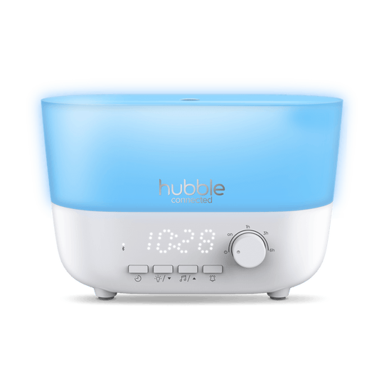 Support-Portal – Hubble Connected